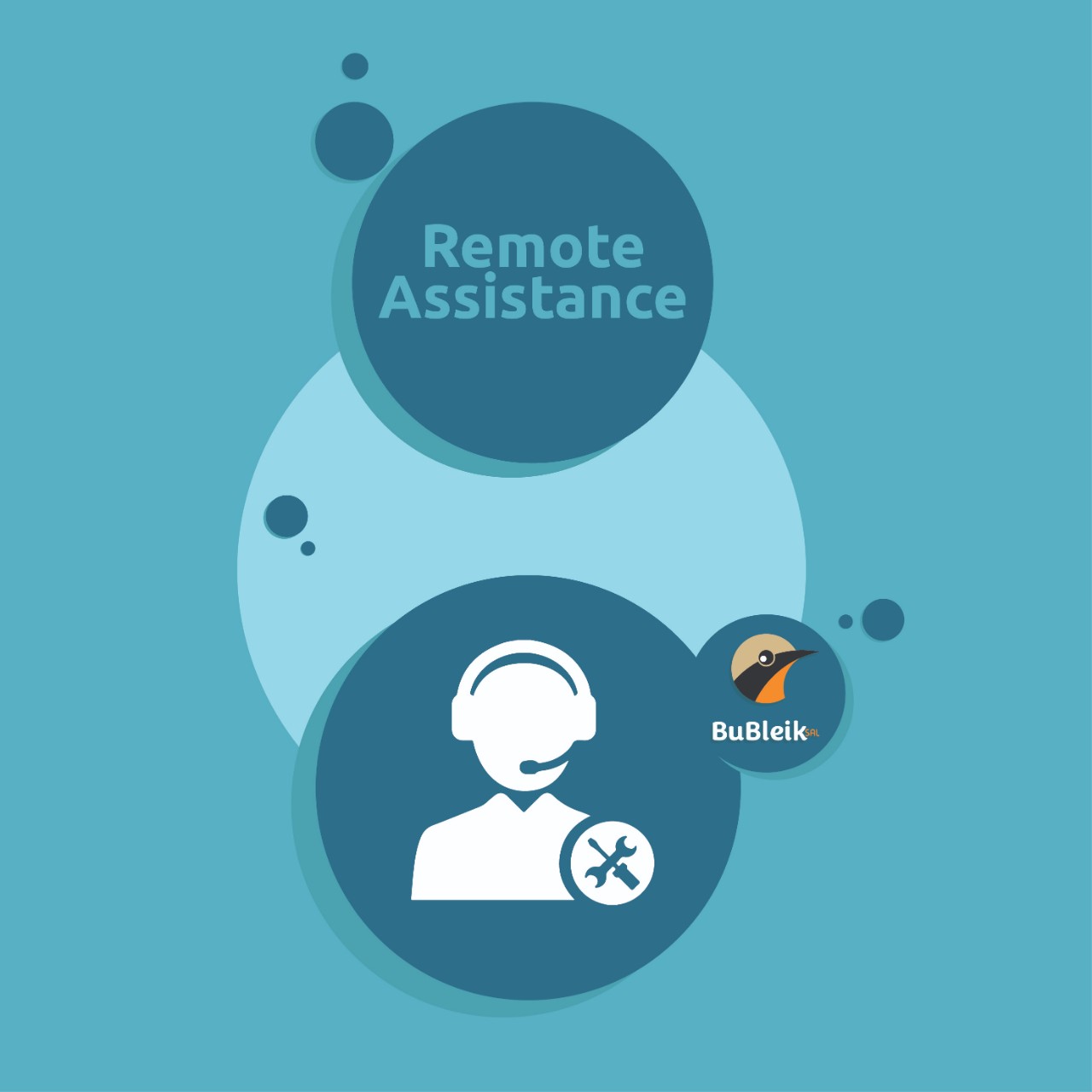 Remote Assistance