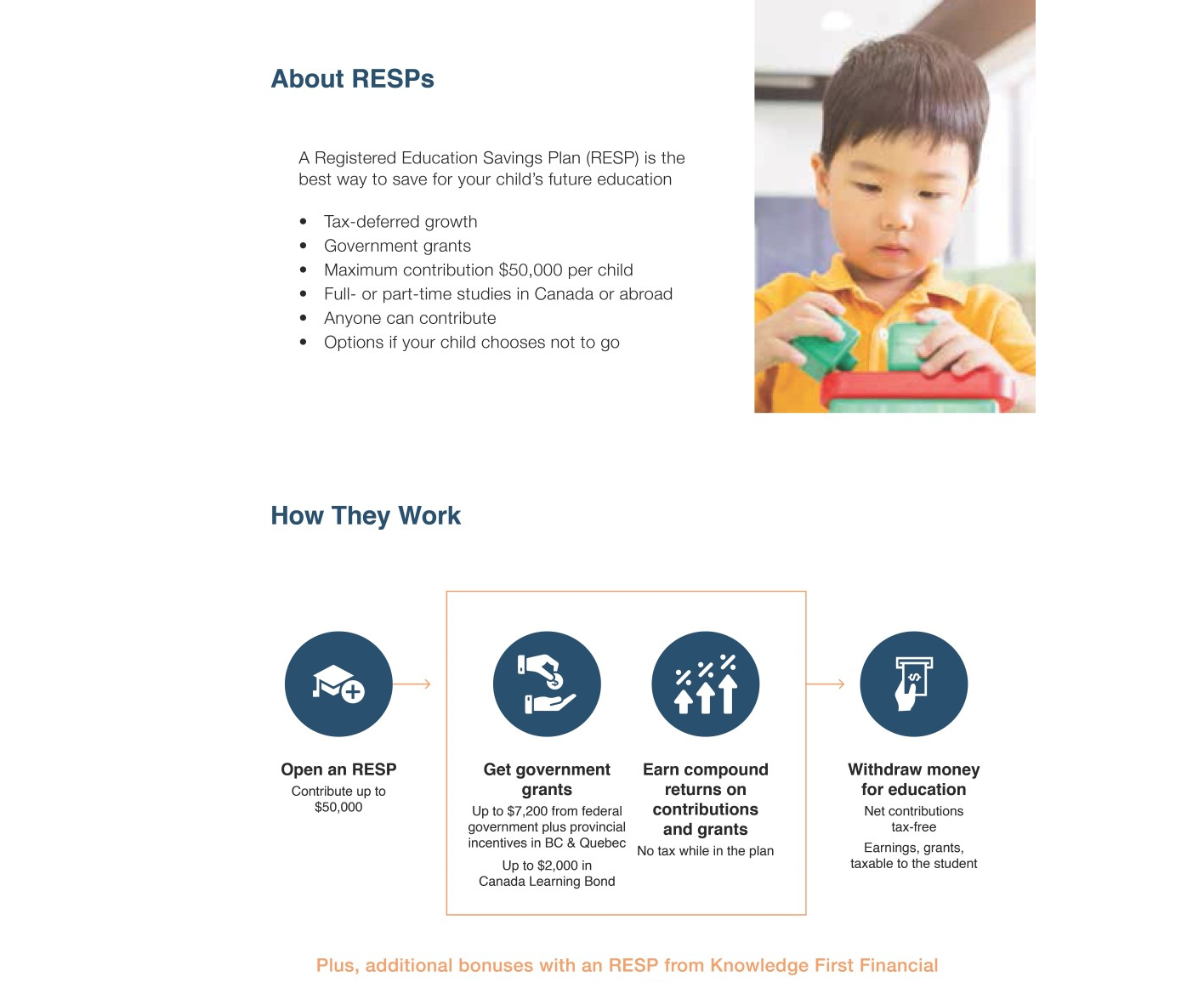 RESP Benefits and Uses